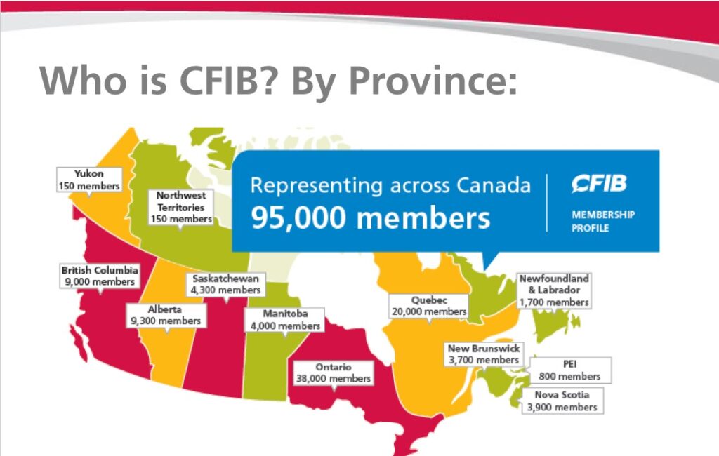 Strategic partnership on the horizon with the Canadian Federation of ...